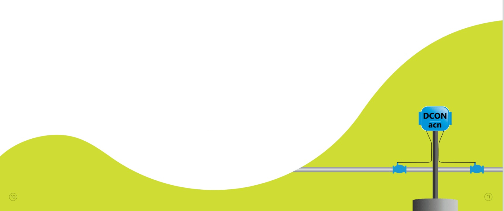 DCON - Mobitech - Irrigation automation | Smart farming | Smart Irrigation